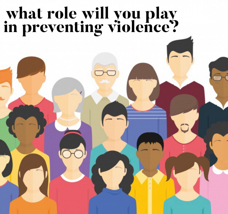 Challenging The Normalization Of Violence California Partnership To